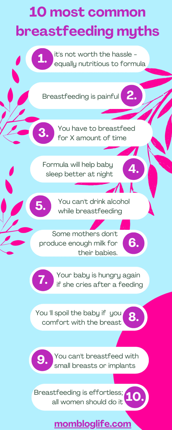 10 Breastfeeding Myths and Facts Every Pregnant Woman Should Know - Mom ...